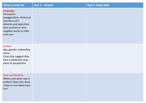 Literacy Retrieval Practice - 40 tasks including vocab learning ...