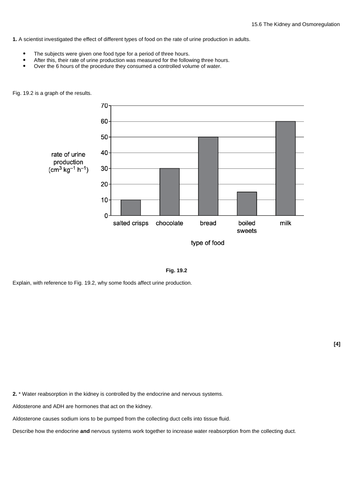 OCR Biology A- 15.6 The Kidney and Osmoregulation | Teaching Resources
