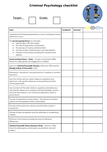 Criminal Psychology checklist (OCR GCSE Psychology) | Teaching Resources