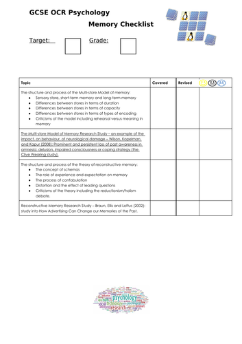 Memory topic checklist (OCR GCSE Psychology) | Teaching Resources