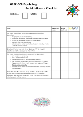 Social Influence checklist (OCR GCSE Psychology) | Teaching Resources