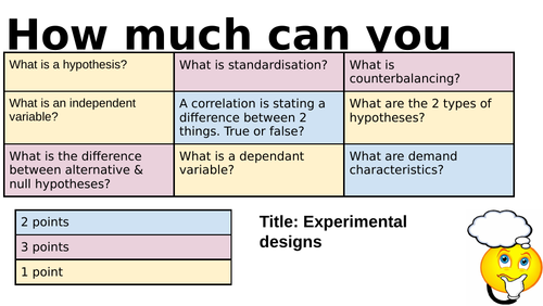 OCR GCSE Psychology Research Methods full unit | Teaching Resources