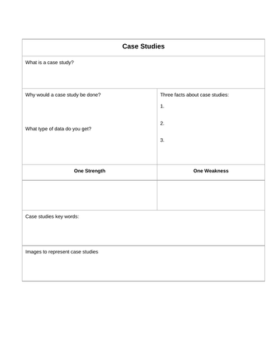 Case studies full lesson (OCR GCSE Psychology) | Teaching Resources