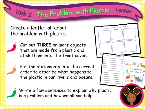 Plastic and pollution - KS1 | Teaching Resources