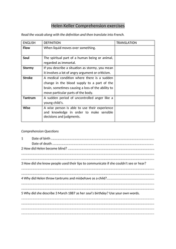 Helen Keller, Laura Bridgman, Braille and Charlotte Brown comprehension ...