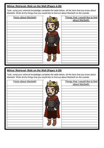Year 5/6 Macbeth Reading 5 Phase Planning and Resources | Teaching ...