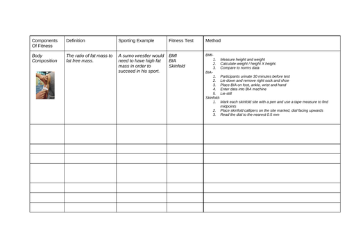 Components of Fitness and Fitness Testing Worksheet | Teaching Resources