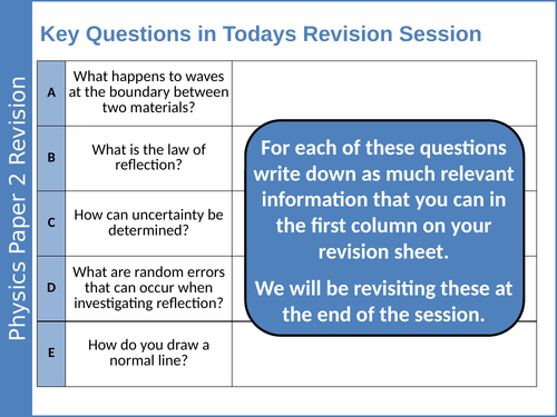 AQA GCSE Refraction of Light Revision Session | Teaching Resources