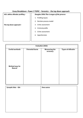 The top down approach | Teaching Resources