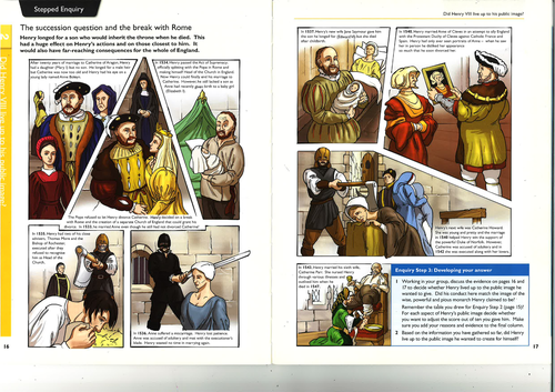 KS3 The Tudors | Teaching Resources