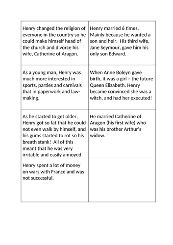 KS3 The Tudors | Teaching Resources