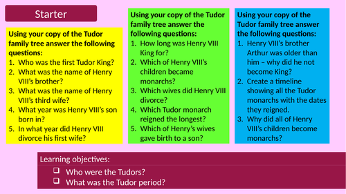 KS3 The Tudors | Teaching Resources