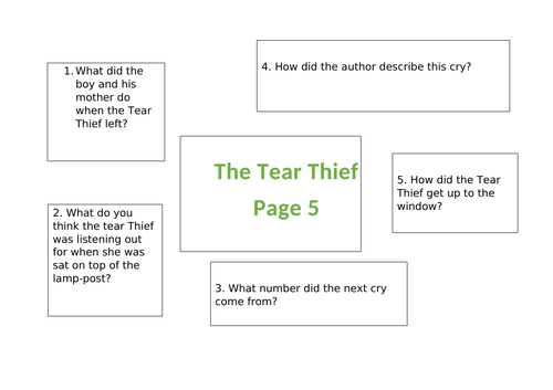 Reading comprehension questions based on the book The Tear Thief ...