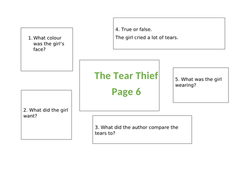 Reading comprehension questions based on the book The Tear Thief ...