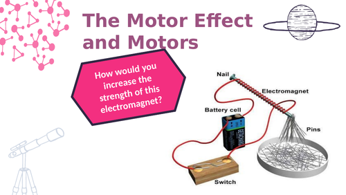 KS4 The motor effect and motors | Teaching Resources
