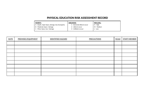 Department files | Teaching Resources