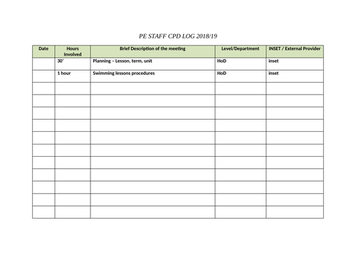 Department files | Teaching Resources