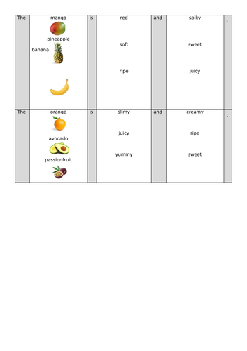 Noun phrases with adjectives writing prompt | Teaching Resources