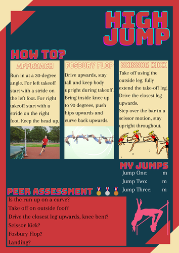 Athletics Jump Resource Cards | Teaching Resources