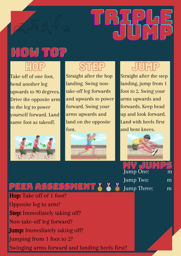 Athletics Jump Resource Cards | Teaching Resources