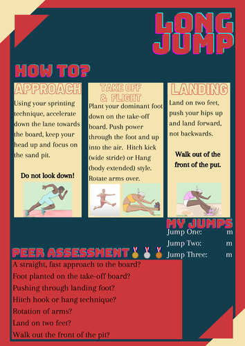 Athletics Jump Resource Cards | Teaching Resources