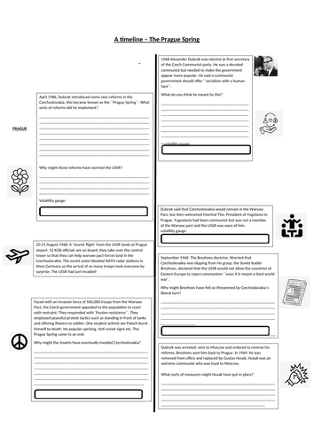 Prague Spring timeline resource | Teaching Resources