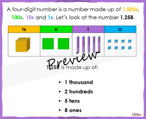 1000s, 100s, 10s and 1s - Year 4 | Teaching Resources