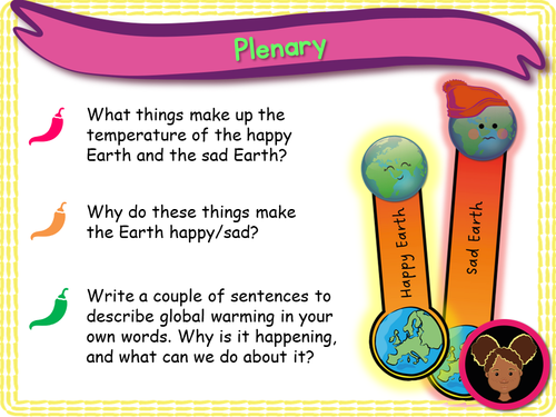 Global warming / climate change | Teaching Resources