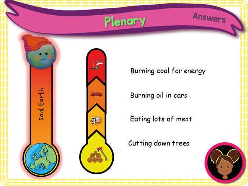 Global warming / climate change | Teaching Resources