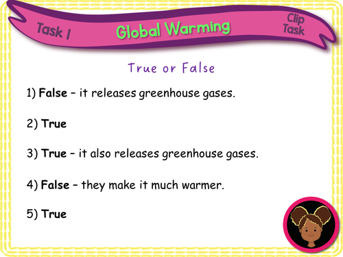 Global warming / climate change | Teaching Resources