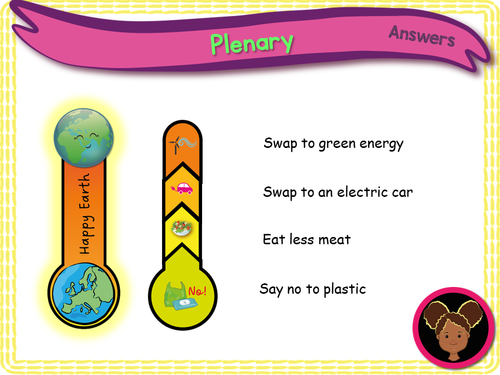 Global warming / climate change | Teaching Resources