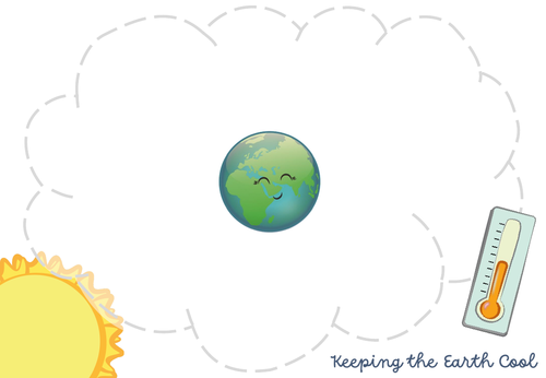 Global warming / climate change | Teaching Resources