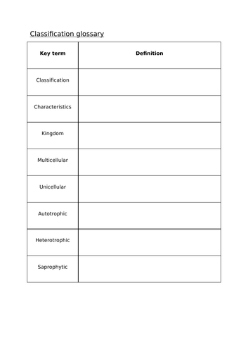 Classification lesson (SOLO style) | Teaching Resources
