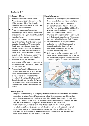 OCR Geography A Level Hazardous Earth Revision Pack | Teaching Resources