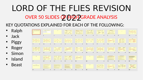 Lord of the Flies Final Revision Lesson 2024 | Teaching Resources