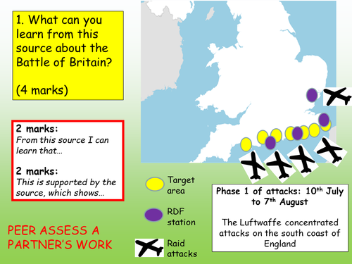 The Battle of Britain | Teaching Resources