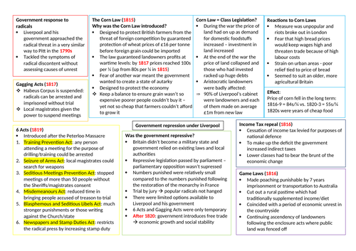 OCR A Level History Pitt to Peel Revision Pack | Teaching Resources