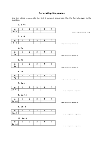 IGCSE SEQUENCES | Teaching Resources