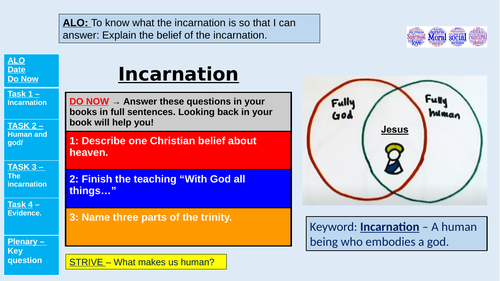 Incarnation - Christianity. | Teaching Resources