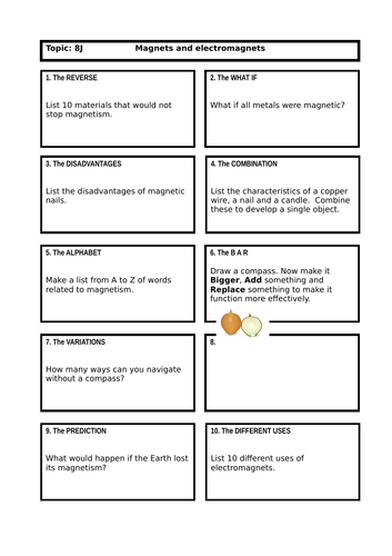 AQA KS3 Magnets and Electromagnets COMPLETE LESSON PACKAGE | Teaching ...
