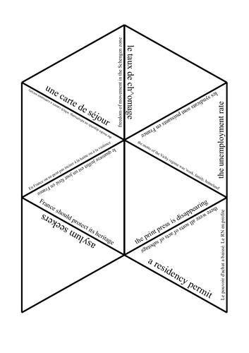 Edexcel A level French revision tarsia puzzle | Teaching Resources