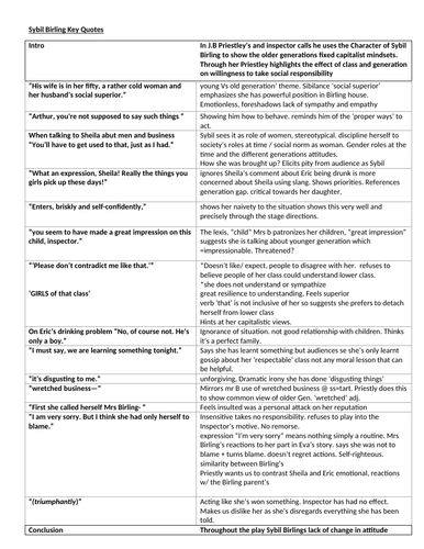 Sybil Birling Essay Plan ( An Inspector Calls) | Teaching Resources