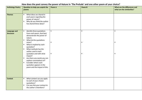 Power and Conflict Poetry with Unseen Poetry | Teaching Resources