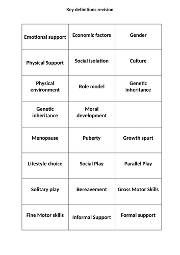 HSC Key Definitions revision cards Component 1 | Teaching Resources