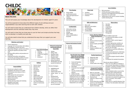 NCFE Child Development Unit 3 Knowledge Organiser | Teaching Resources