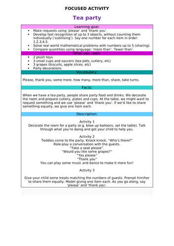 Homeschooling activity - Tea party (2.5-4yo) | Teaching Resources