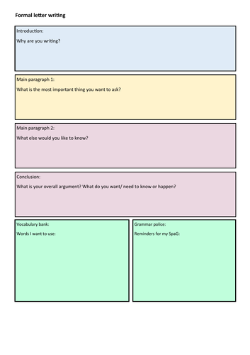 Non-fiction writing practice - formal letter scaffold/ template for ...