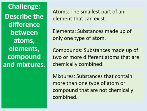 C1 Atomic Structure Intervention/Revision | Teaching Resources