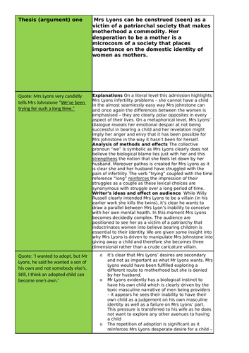 AQA GRADE 9 ESSAY ON THE PRESENTATION OF MRS LYONS/MOTHERS IN BLOOD ...