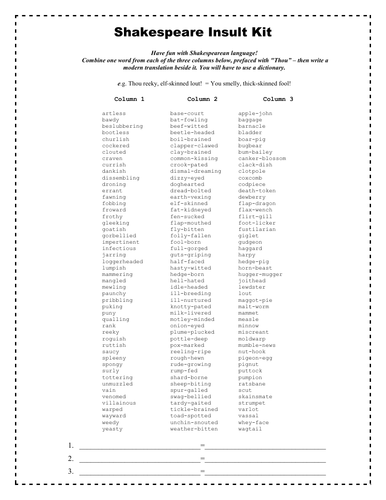 KS3 Shakespearean Language and Insults | Teaching Resources
